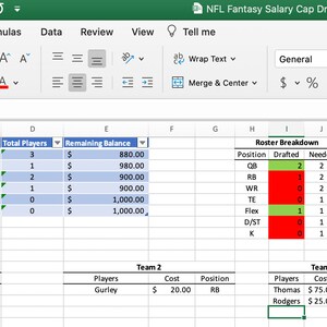 NFL Fantasy Salary Cap Draft Template - Etsy