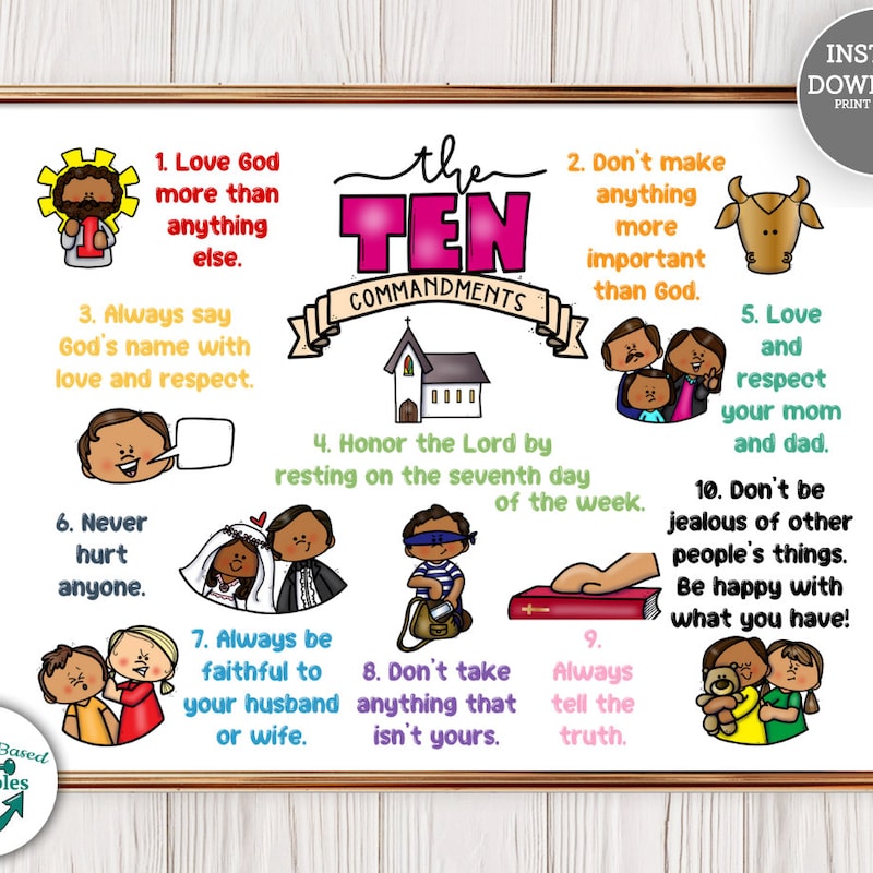 Ten Commandments Poster - Etsy