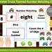 Preschool Worksheets Prek Counting Practice Monster Trucks - Etsy