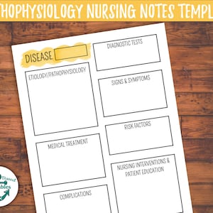 Patho Nursing Notes Template Disease Template Pathophysiology Study ...