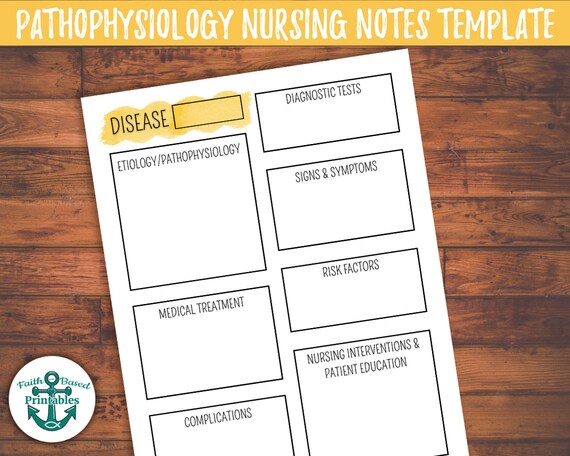 Patho Nursing Notes Template Disease Template Pathophysiology - Etsy