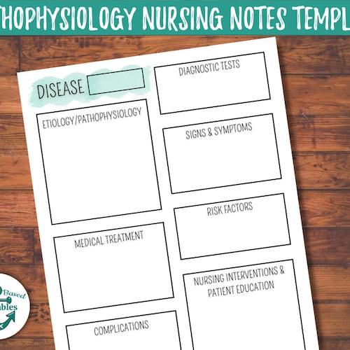 Patho Nursing Notes Template Disease Template Pathophysiology | Etsy