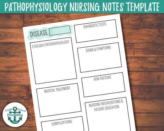 Patho Nursing Notes Template Disease Template Pathophysiology | Etsy