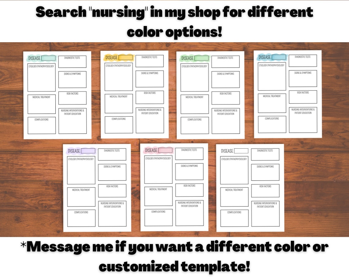 Patho Nursing Notes Template Disease Template Pathophysiology - Etsy