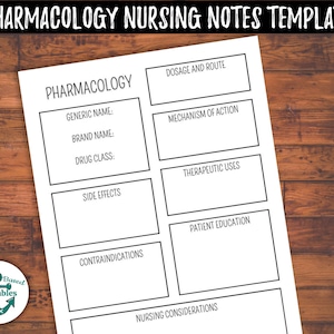 Pharmacology Template Nursing Notes Templates Drug Class Printable ...