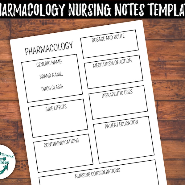 Pharmacology Template - Etsy