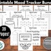 Mood Tracker Journal Printable Daily Mood and Productivity Planner ...