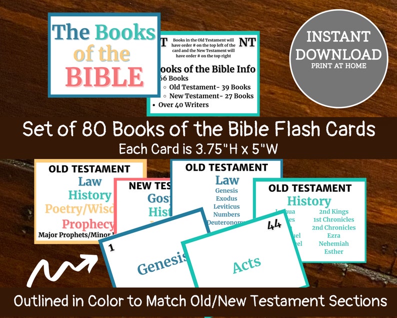 Book of the Bible Learning Printables Christian Homeschool - Etsy