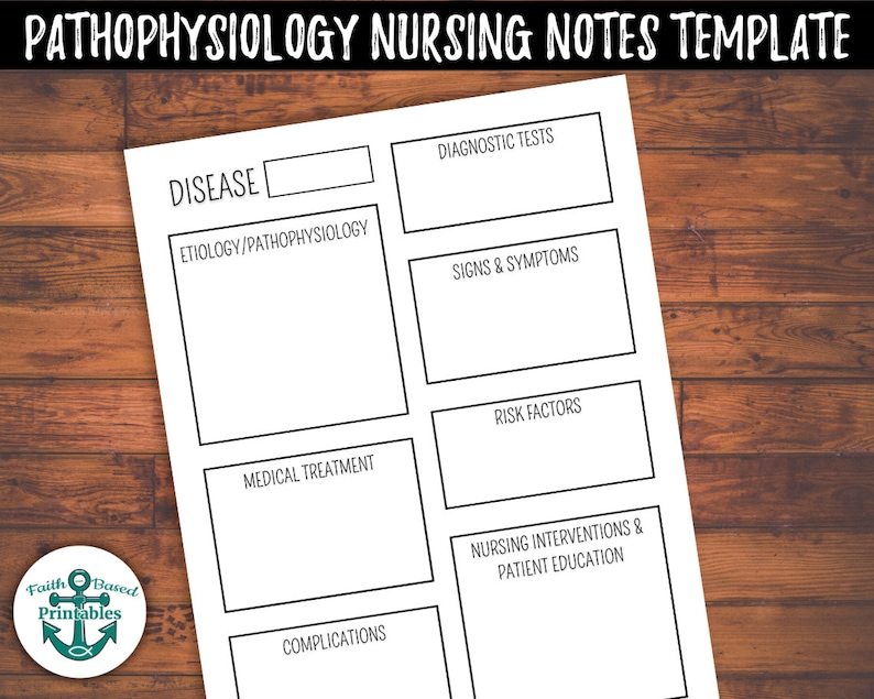Patho Nursing Notes Template Disease Template Pathophysiology - Etsy