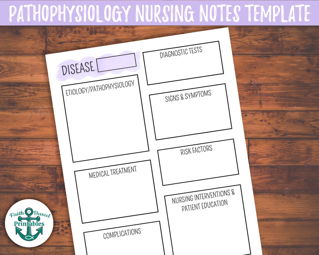 Patho Nursing Notes Template Disease Template Pathophysiology Study ...