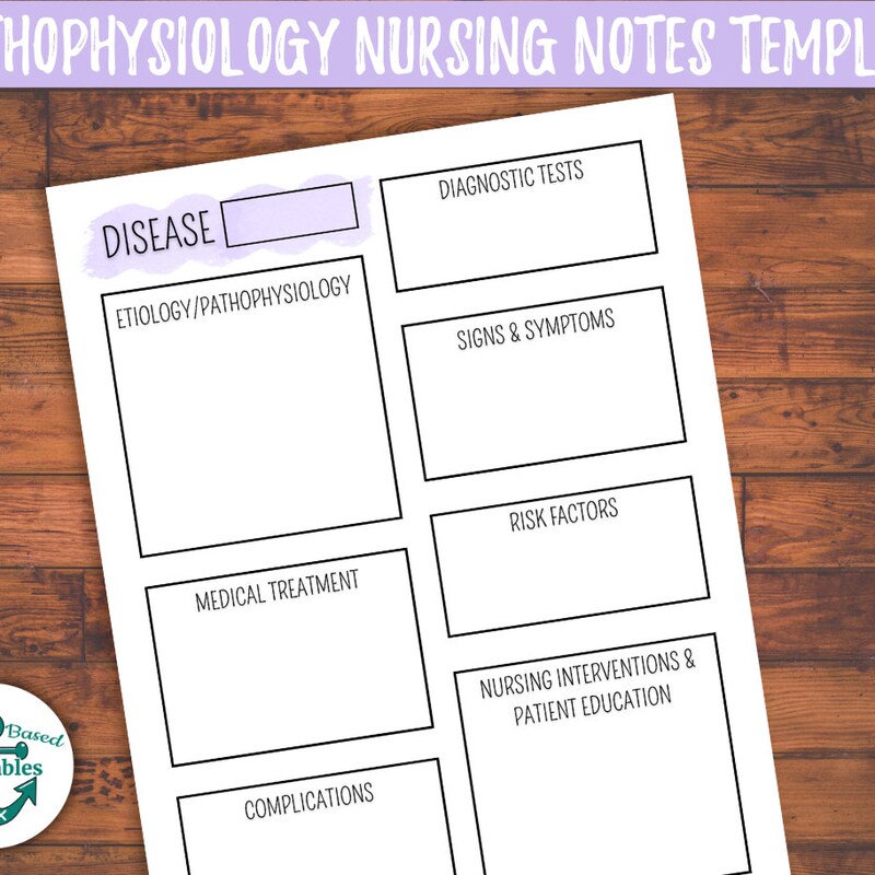 Pathophysiology Charts - Etsy