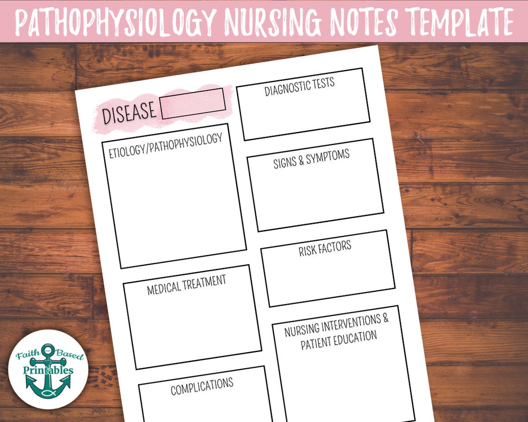 Patho Nursing Notes Template Disease Template Pathophysiology Study ...
