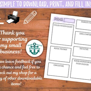 Patho Nursing Notes Template Disease Template Pathophysiology Study ...