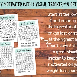 Weight Loss Journal Printable | Fitness Tracker | Health Planner Teal ...