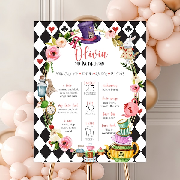 Alice in Wonderland Poster - Etsy