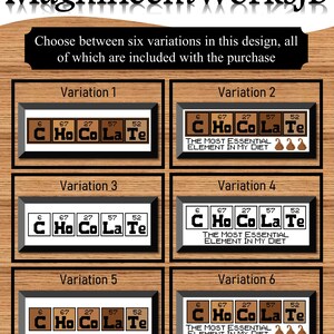 Chocolate Periodic Table Cross Stitch Pattern: Chemistry Dessert ...