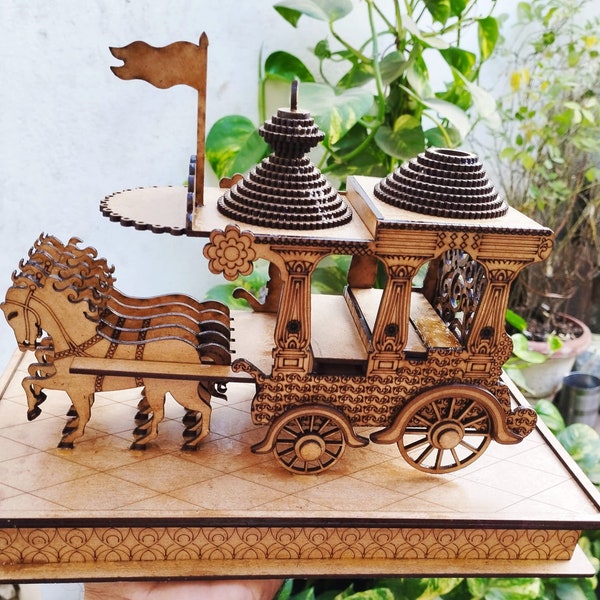 Krishna Laser Cut File - Etsy