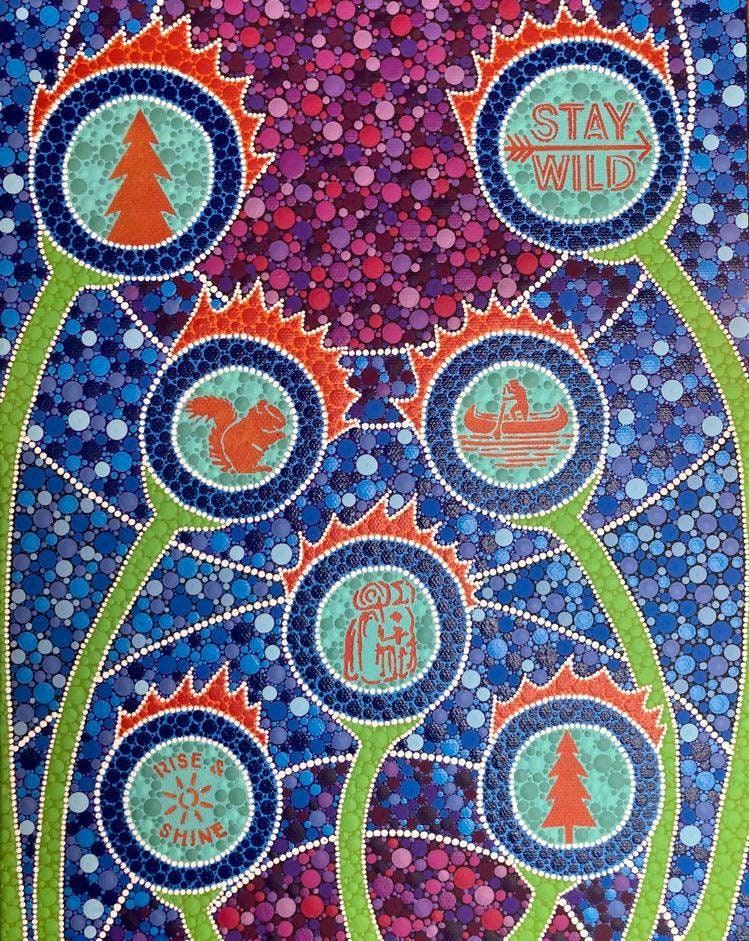 Flower Dot Art, Nature Dot Art, Dot Mandala Art, Hand Painted Canvas ...