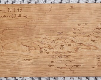 48 4000 Footers Map - Etsy