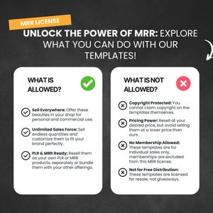 Faceless Website Banner Templates With PLR & MRR, Aesthetic Faceless ...