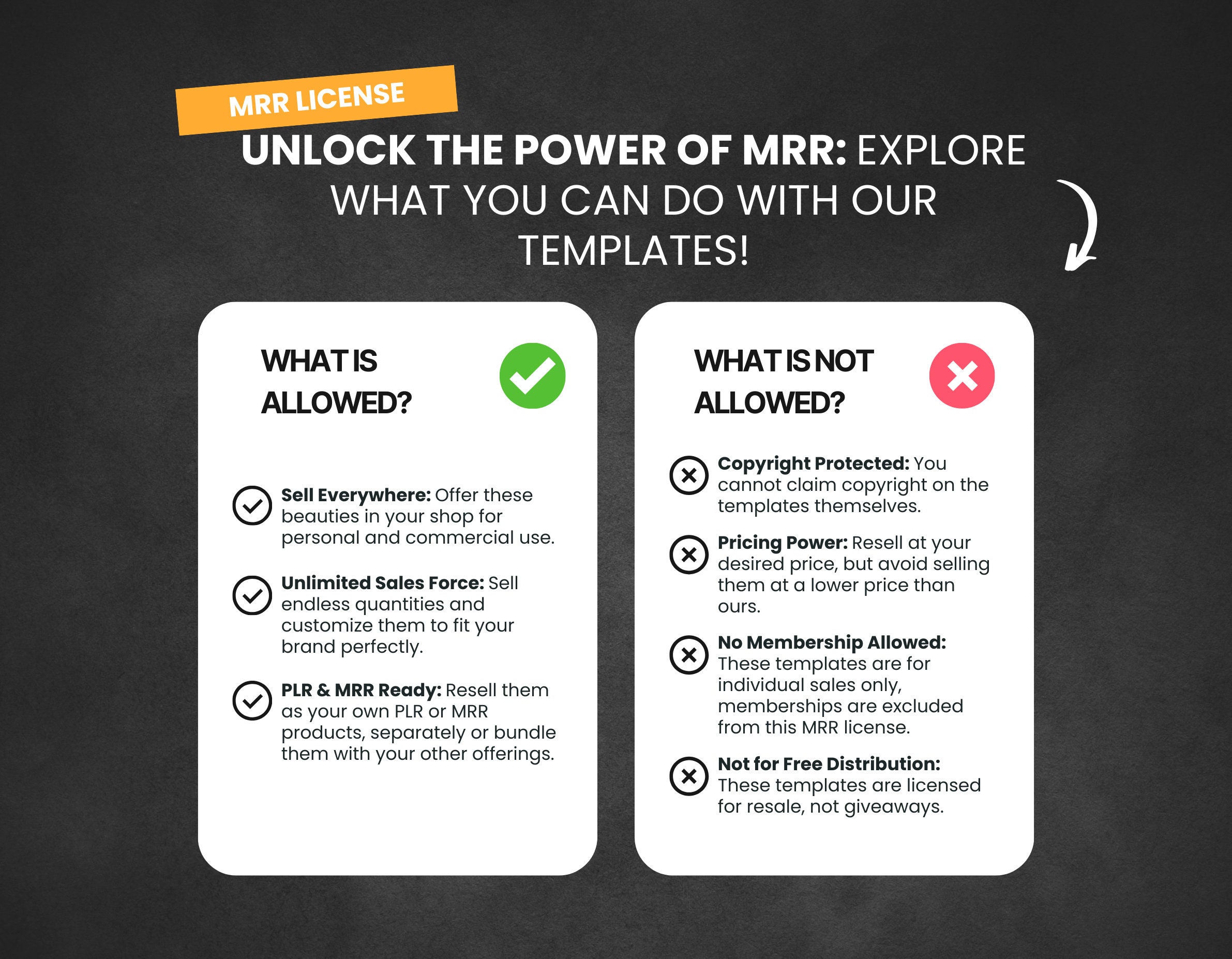 Faceless Website Banner Templates With PLR & MRR, Aesthetic Faceless ...