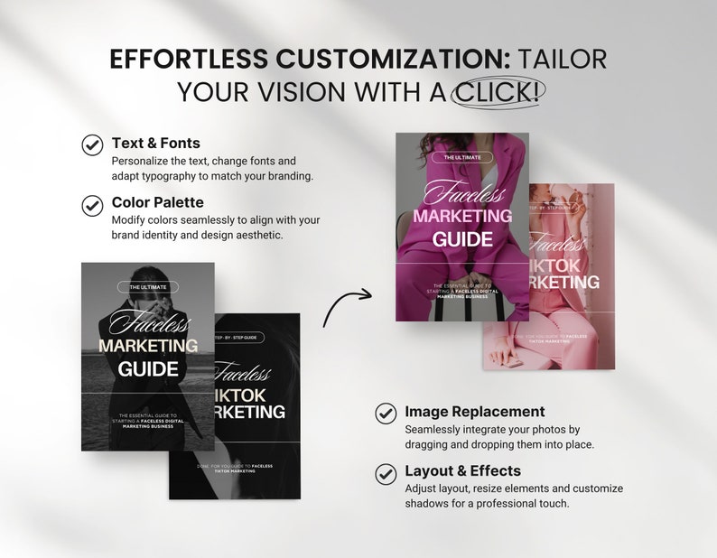 Ultimate Faceless Marketing Guide Templates Bundle With PLR & MRR ...