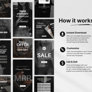 Ultimate Faceless Marketing Templates Bundle With PLR & MRR, Faceless ...