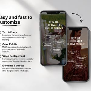 100 Motivational Reels Templates for Instagram & Tiktok, Canva Video ...