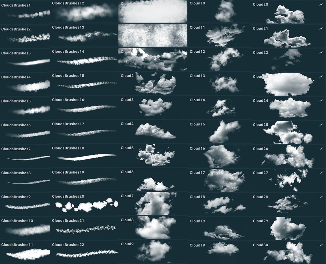 Cloud Brushes, Sky Brushset Procreate, Cloudy Sky Stamps, Digital Textured Realistic Sky, Mist ...