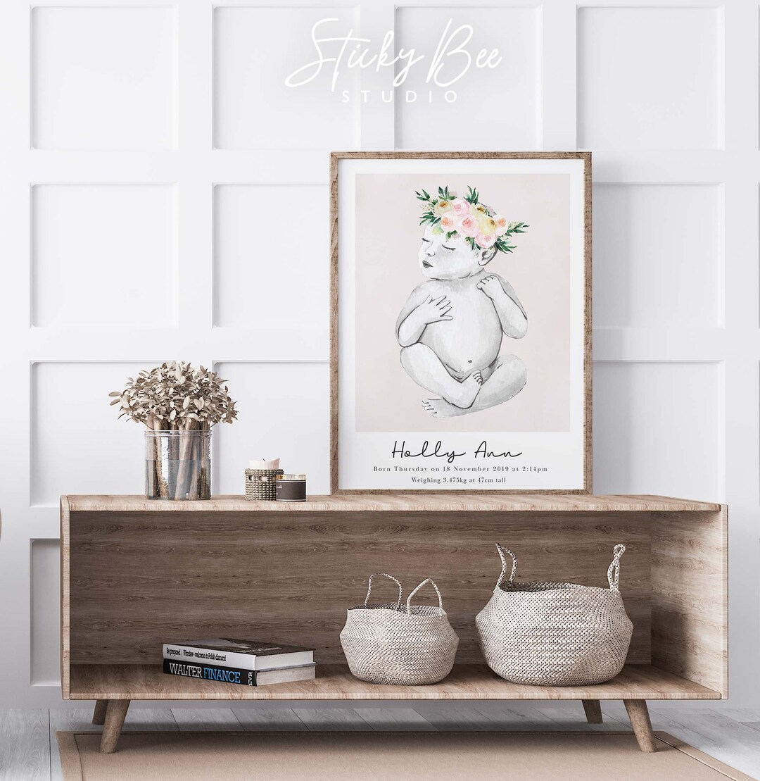 Birth Poster to Scale 1:1, Personalised Baby Poster, Newborn Birth ...