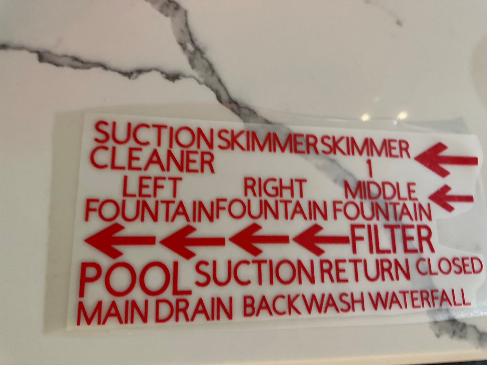 Customizable Pool Equipment Decals, Pool Symbols, Personalized Icons ...