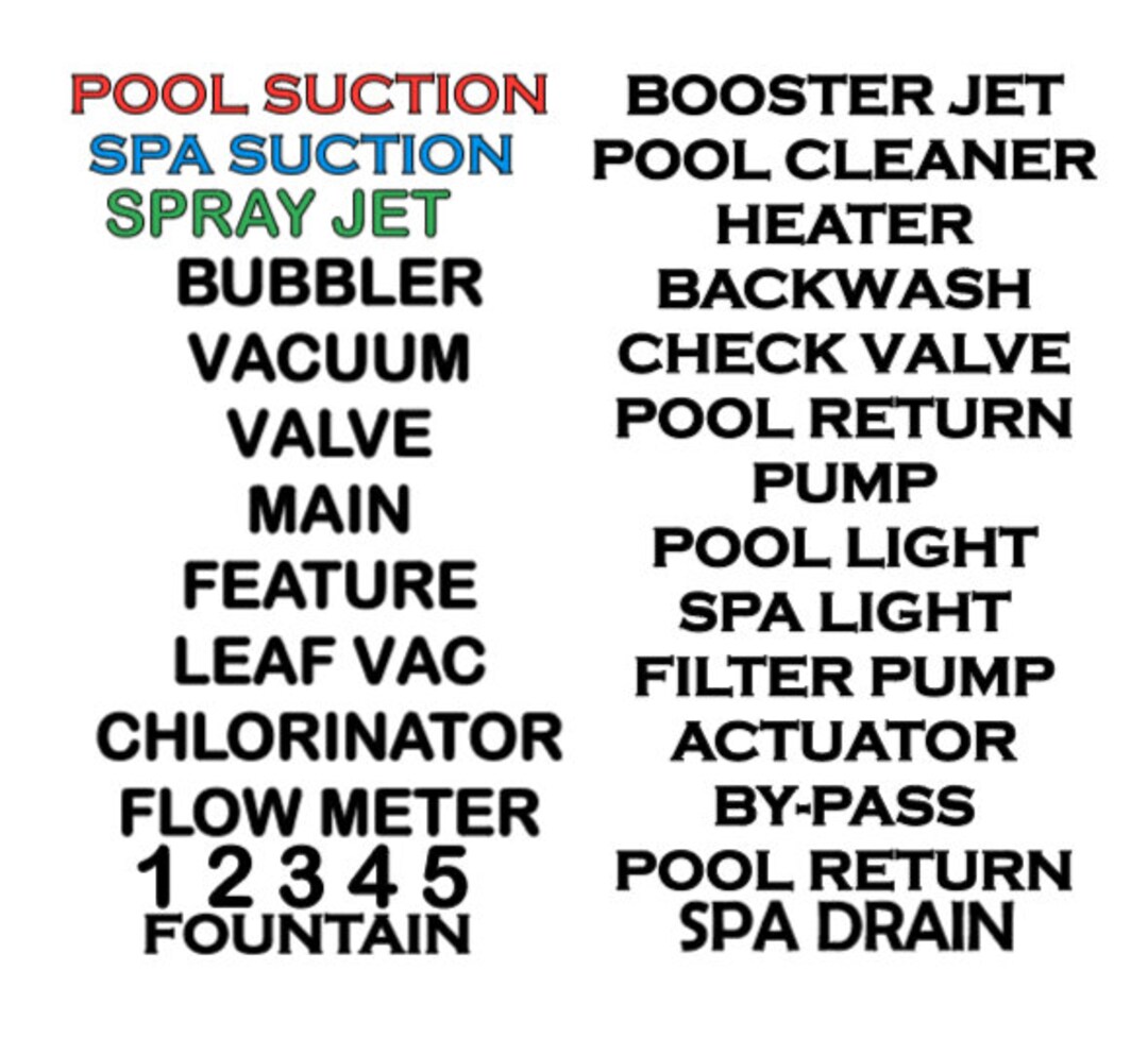 Customizable Pool Equipment Decals Pool Symbols Personalized - Etsy