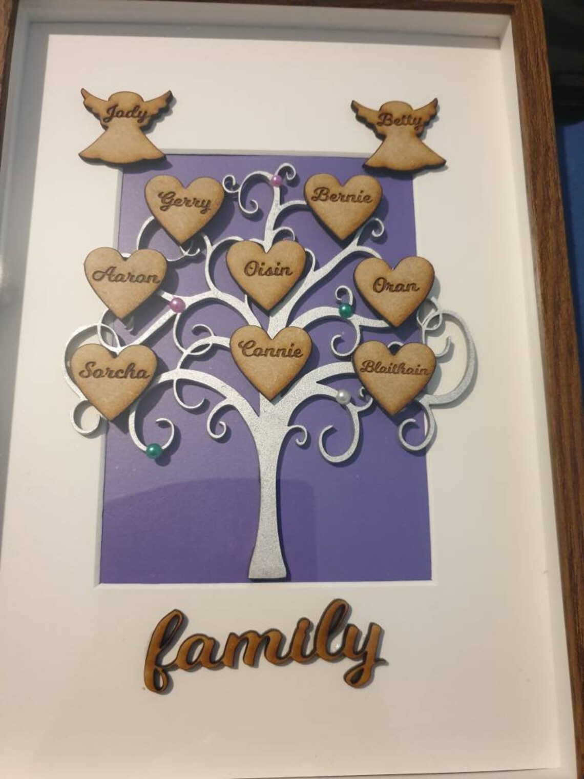Personalised Family Tree Frames - Etsy