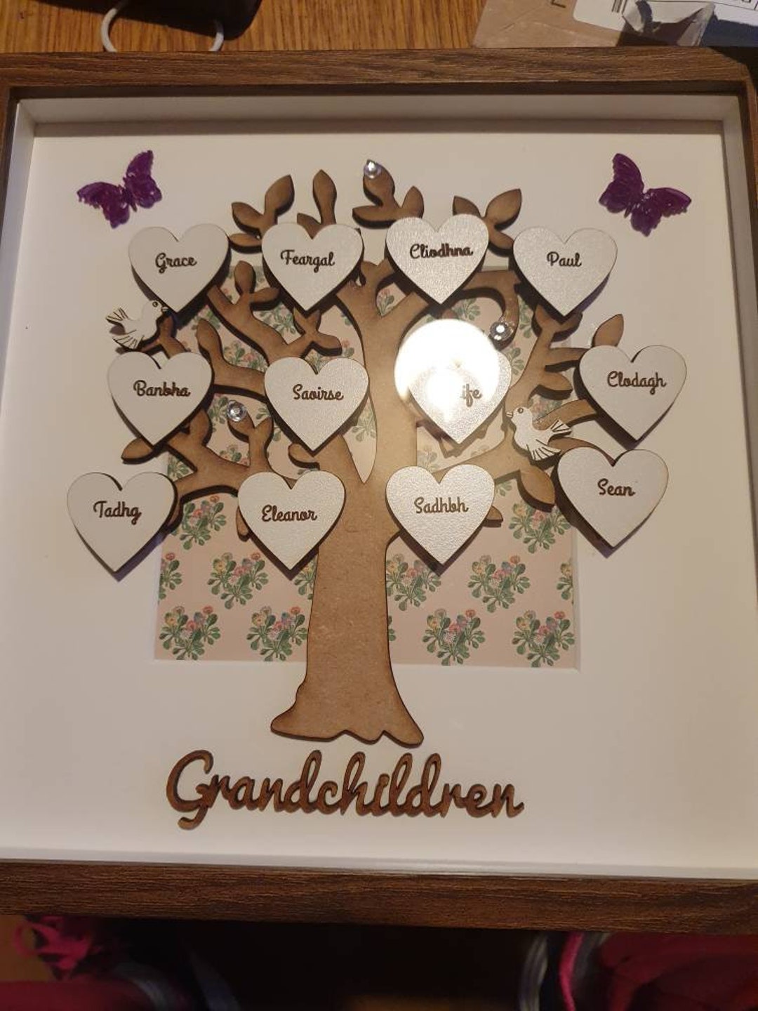 Personalised Family Tree Frames - Etsy