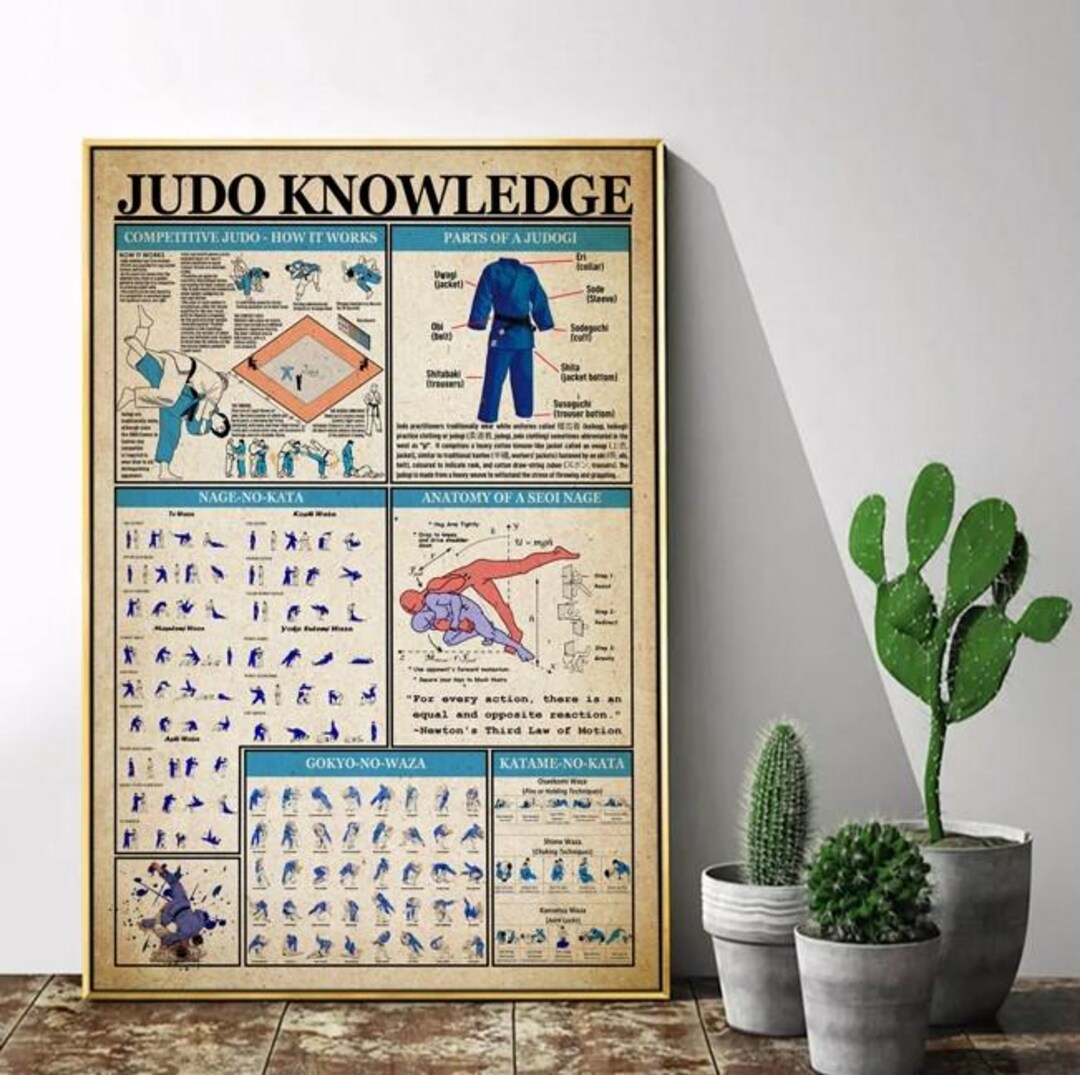 Judo Knowledge: Version 2, Judo Wall Art Poster, How It Works ...