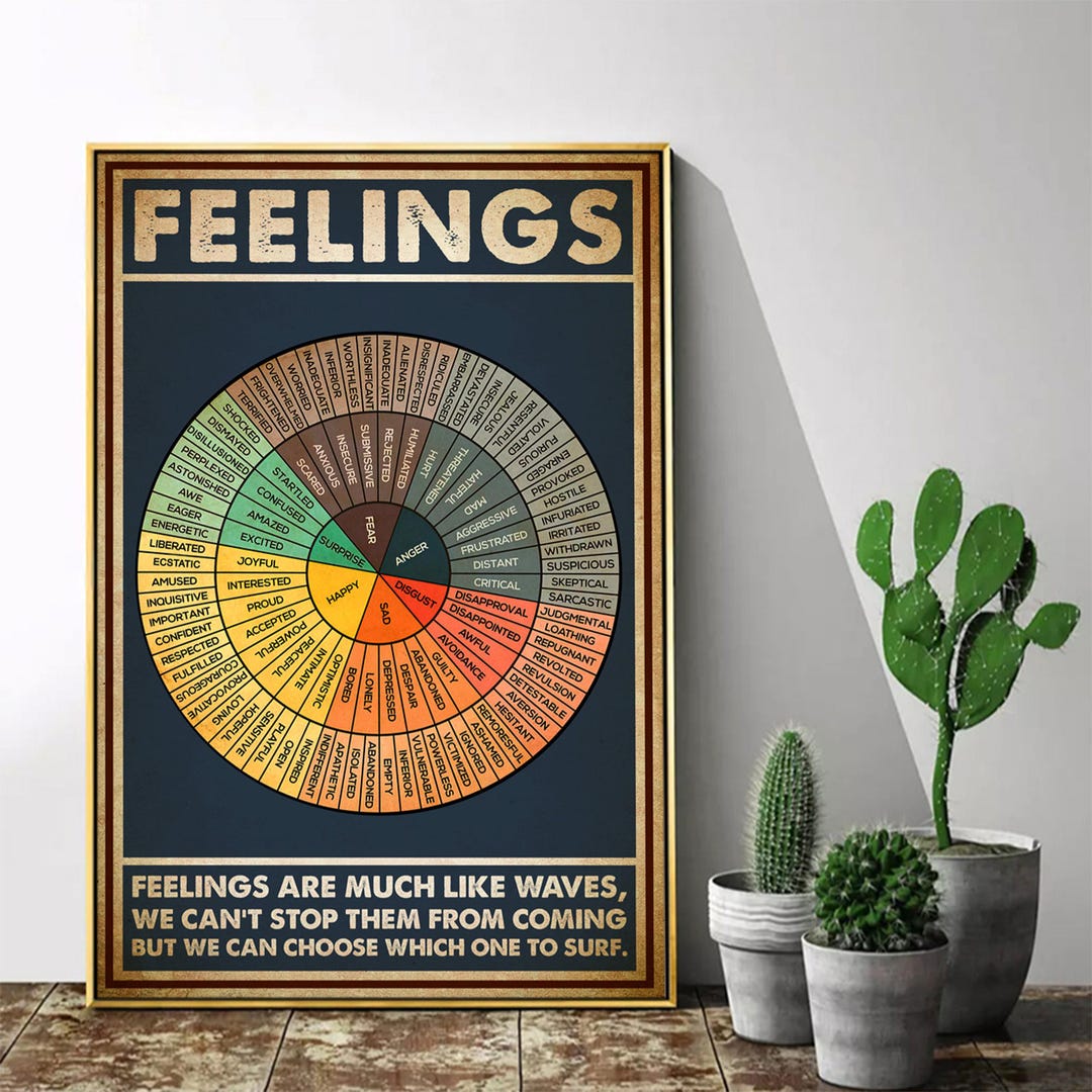Wheel of Feelings Poster and Canvas, Feelings Are Much Like Waves ...