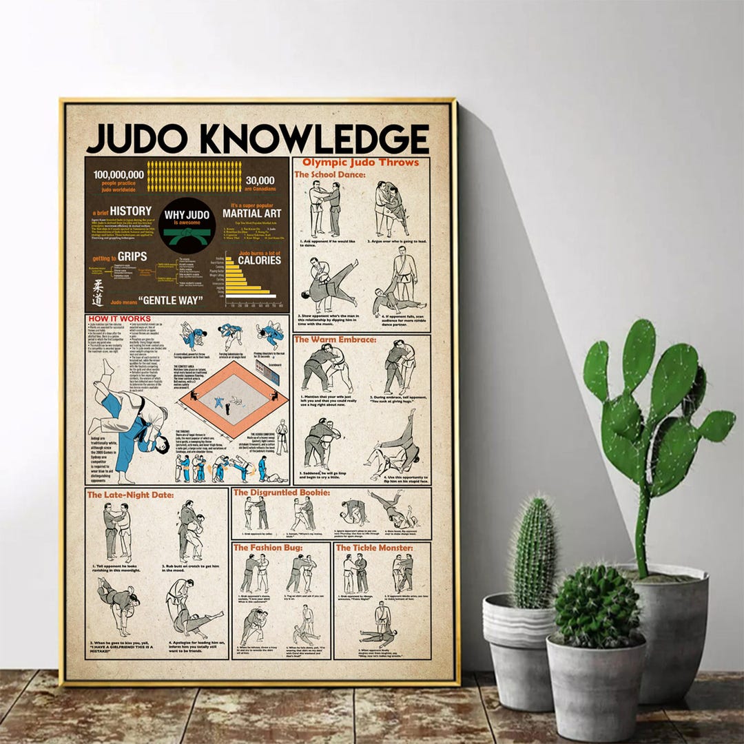 Judo Knowledge Wall Art Poster, How It Works, Competitive Judo , How It ...