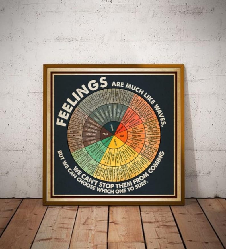 Wheel of Feelings Wall Art, Emotion Chart Poster or Canvas Print ...