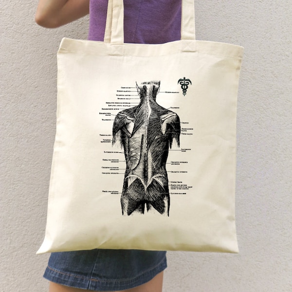 Anatomy Tote Bag - Etsy