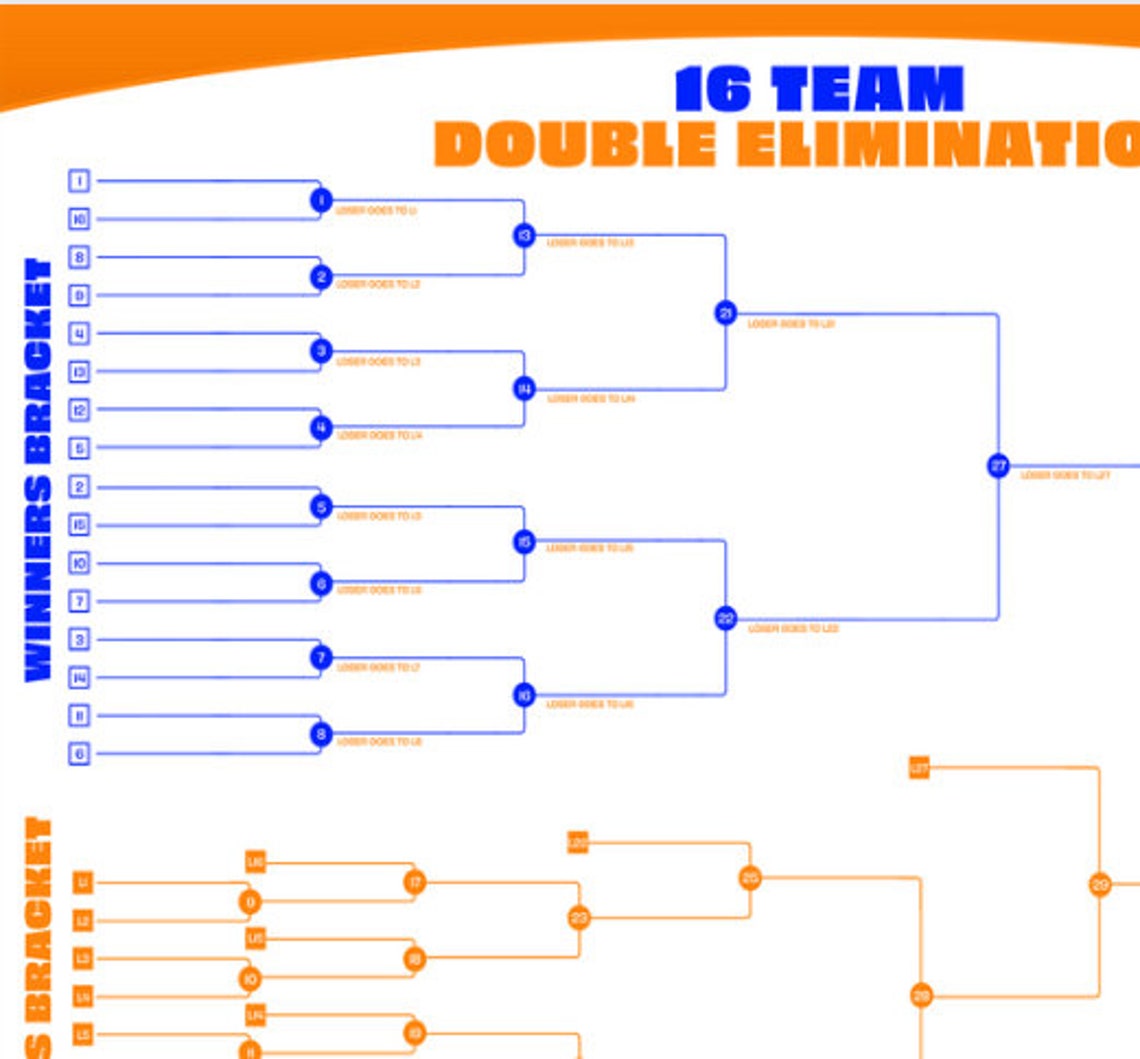 Downloadable PDF - 8, 16, 32, 64 Cornhole Tournament Printable Brackets ...