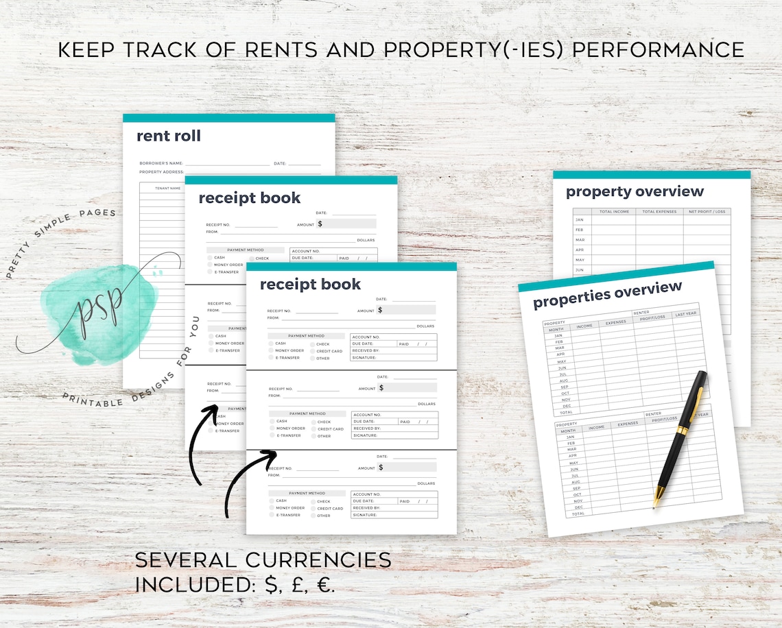Rental Property Management Planner Editable Rental Property - Etsy