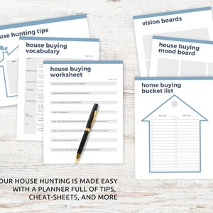 Editable Home Buying Planner House Hunting Checklist Home | Etsy