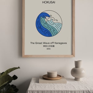 The Great Wave off Kanagawa Poster in a New Modern Art Shape | Etsy