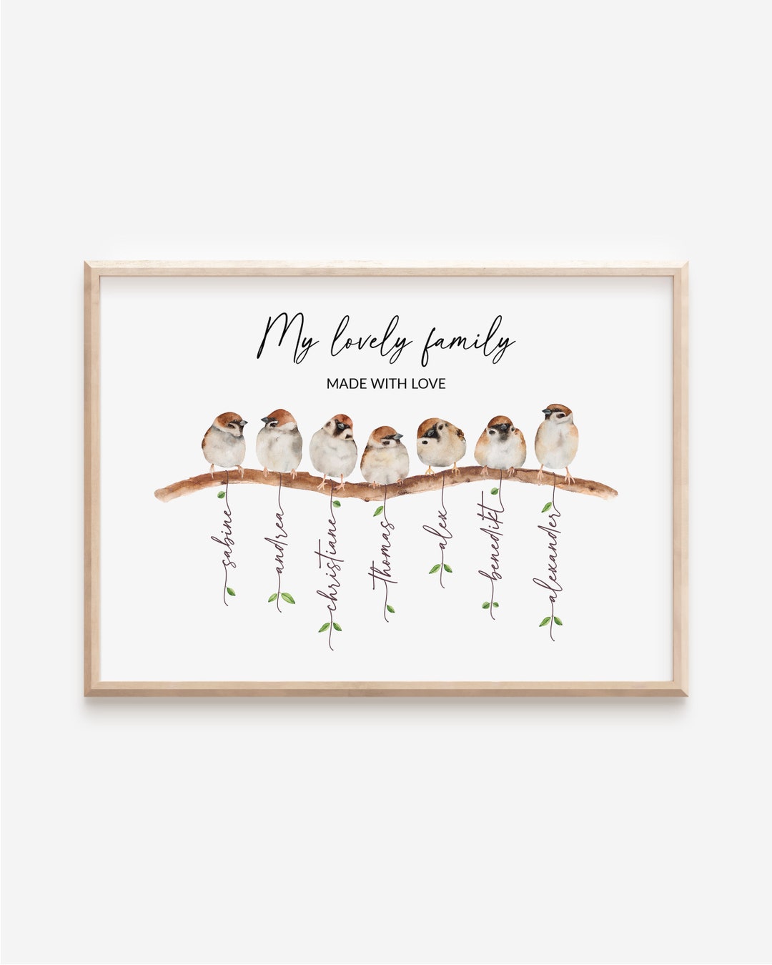 Custom Watercolor Family Picture With Sparrows, Personalized Name Print ...
