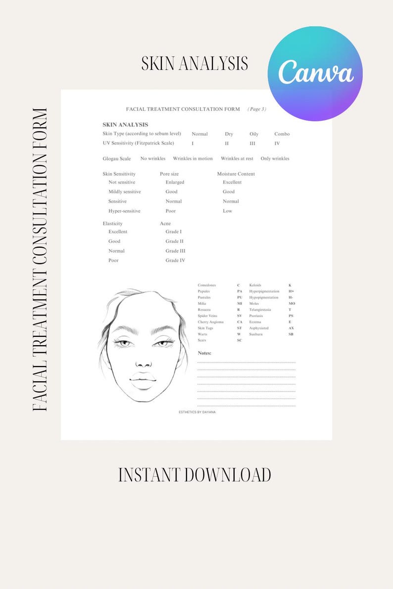 Editable Esthetician Templates - Etsy