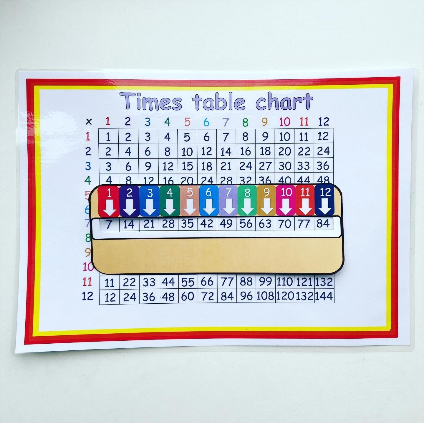 Multiplication Table - Etsy