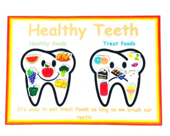 Healthy Teeth Activity Sheet - Etsy