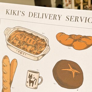 Kiki's Delivery Service Food Art Print: Ghibli Vintage Illustration - Etsy