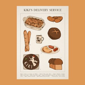 Kiki's Delivery Service Food Art Print: Ghibli Vintage Illustration - Etsy
