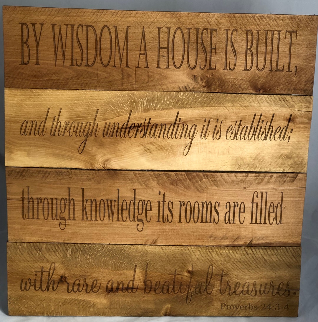 Pallet Wood Wall Sign With Custom Text - Etsy